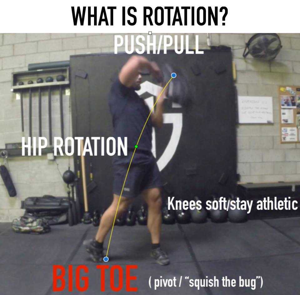 Ultimate Sandbag Training Rotational Power Workout - Ultimate Sandbag ...