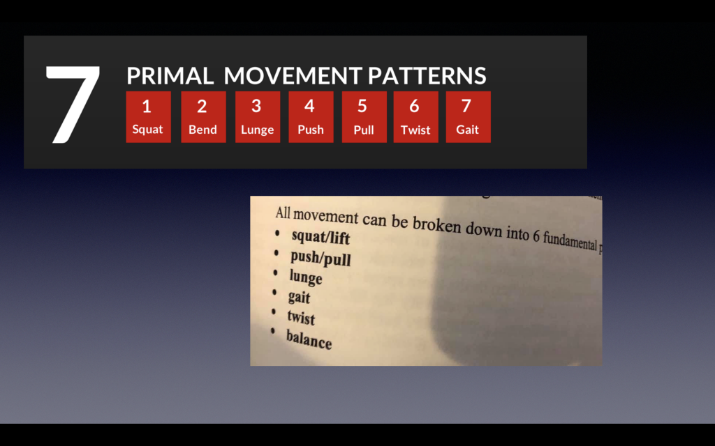3 Keys in Building Functional Muscle - Ultimate Sandbag Training