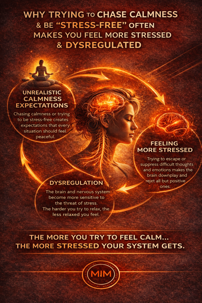 Why Breath Work & Stress Management Is Making You Feel Worse ...