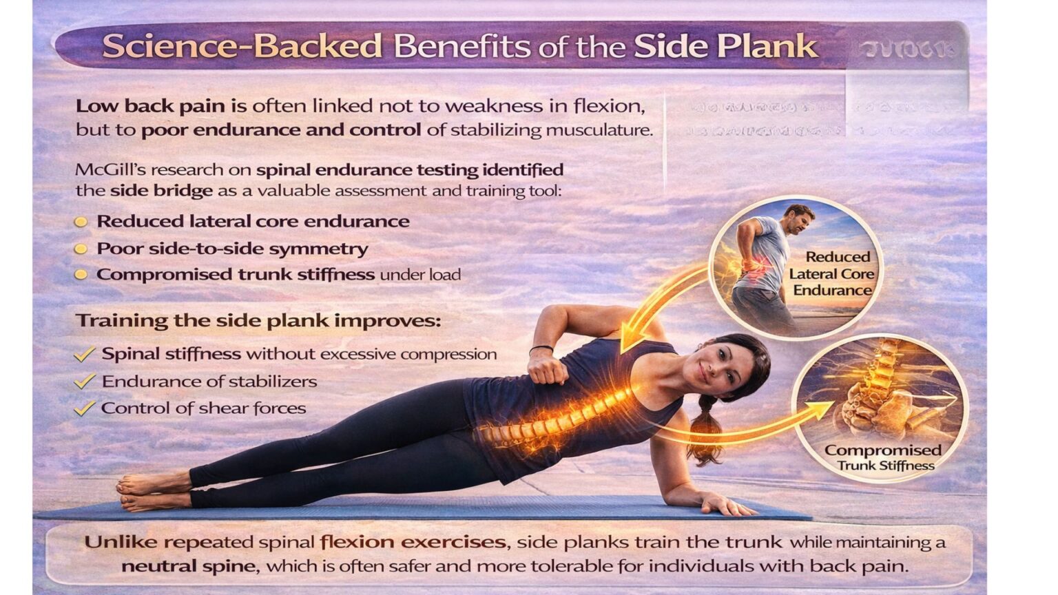 Why the Side Plank Might Be the Most Underrated Core Exercise ...
