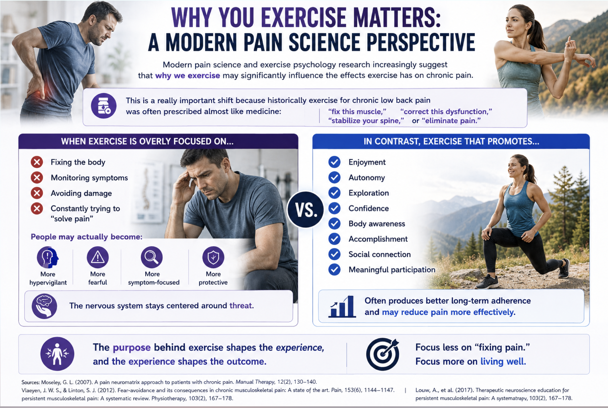 Is the New Science Of Pain Bogus?! - Ultimate Sandbag Training